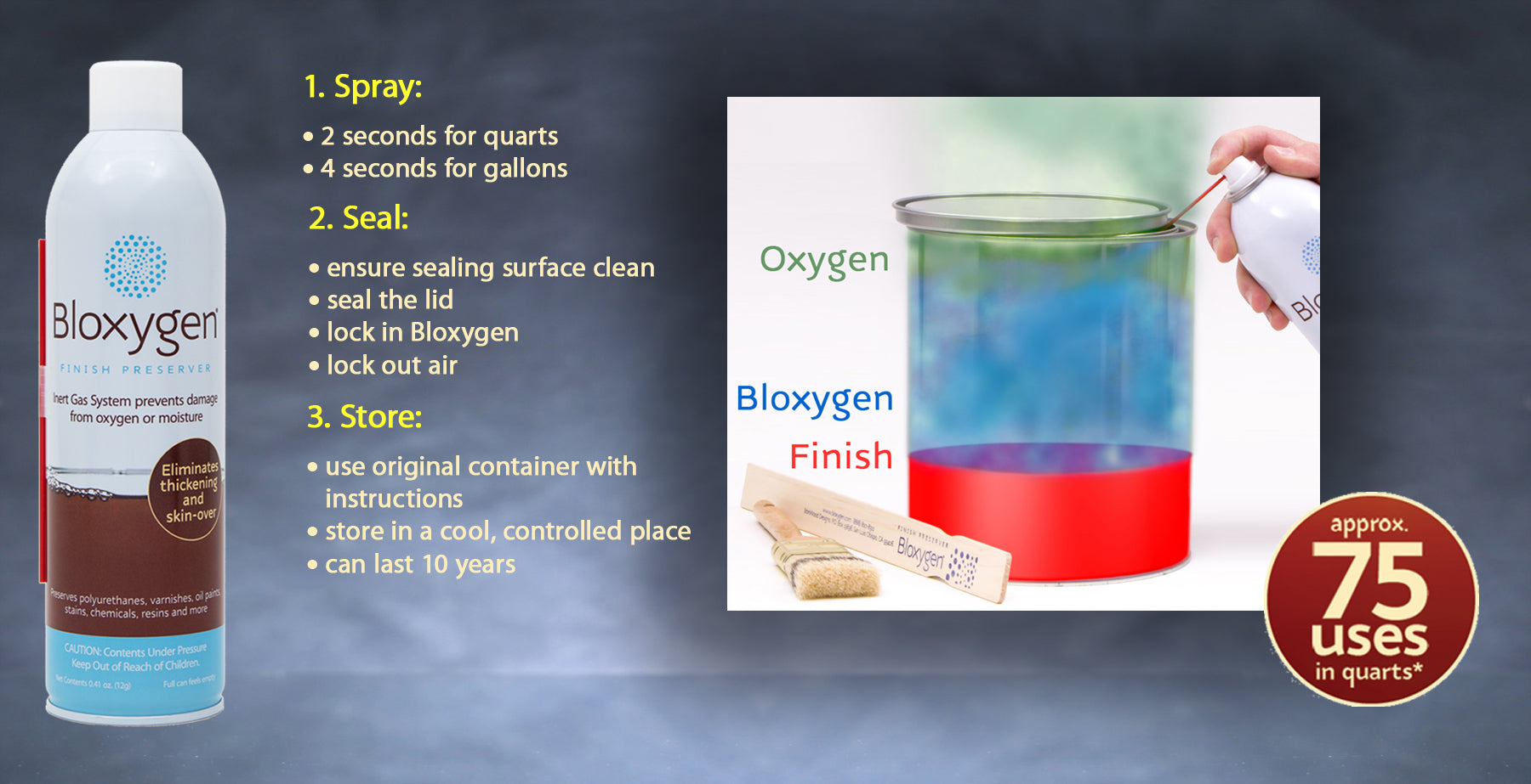 Bloxygen - Inert Gas Preservation